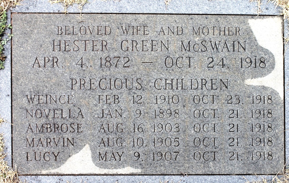 Timeline – Cleveland County History